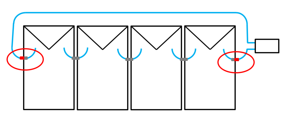 Electrical safety - Identifying mismatched d.c. connectors in solar PV ...